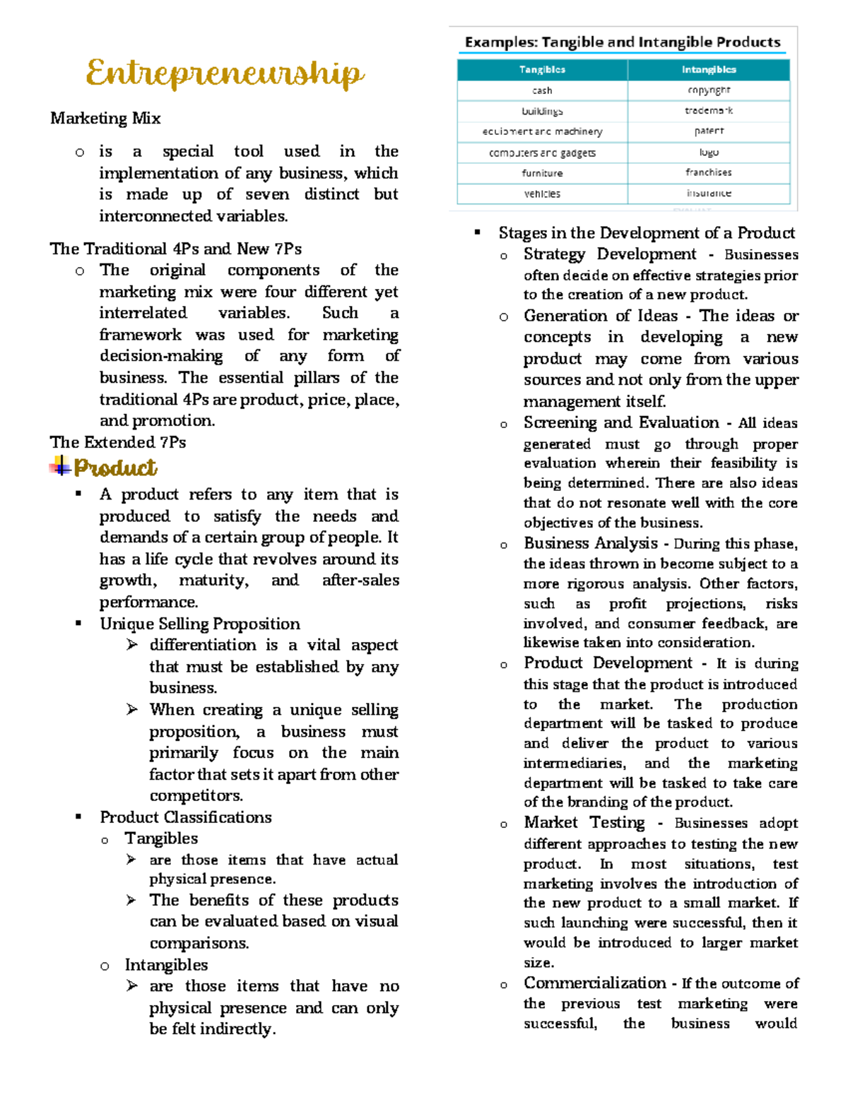 Entrepreneurship Marketing Mix: Comprehensive Review for Entrep 101 ...
