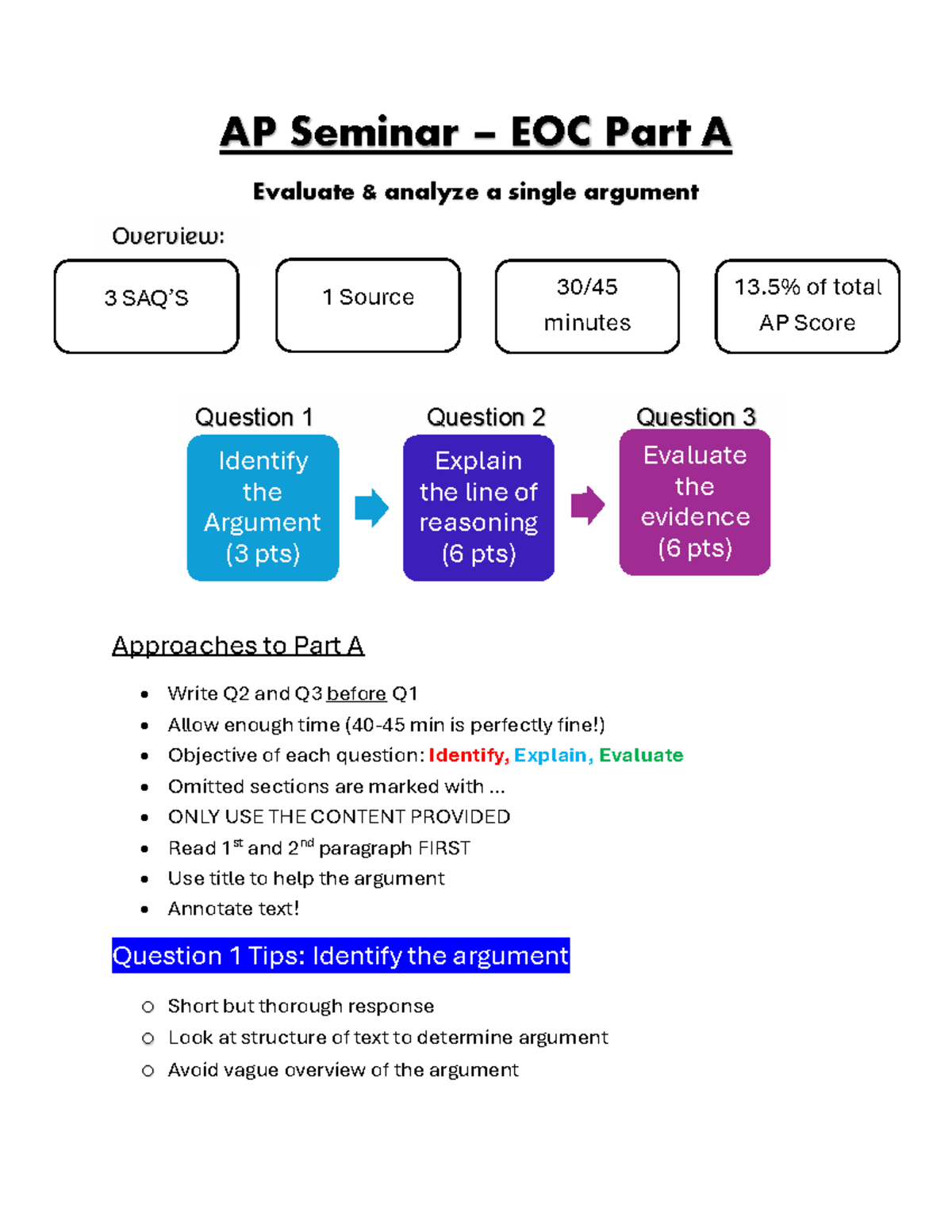 AP Seminar 2025 EOC Part A: Argument Evaluation Video Notes - Studocu