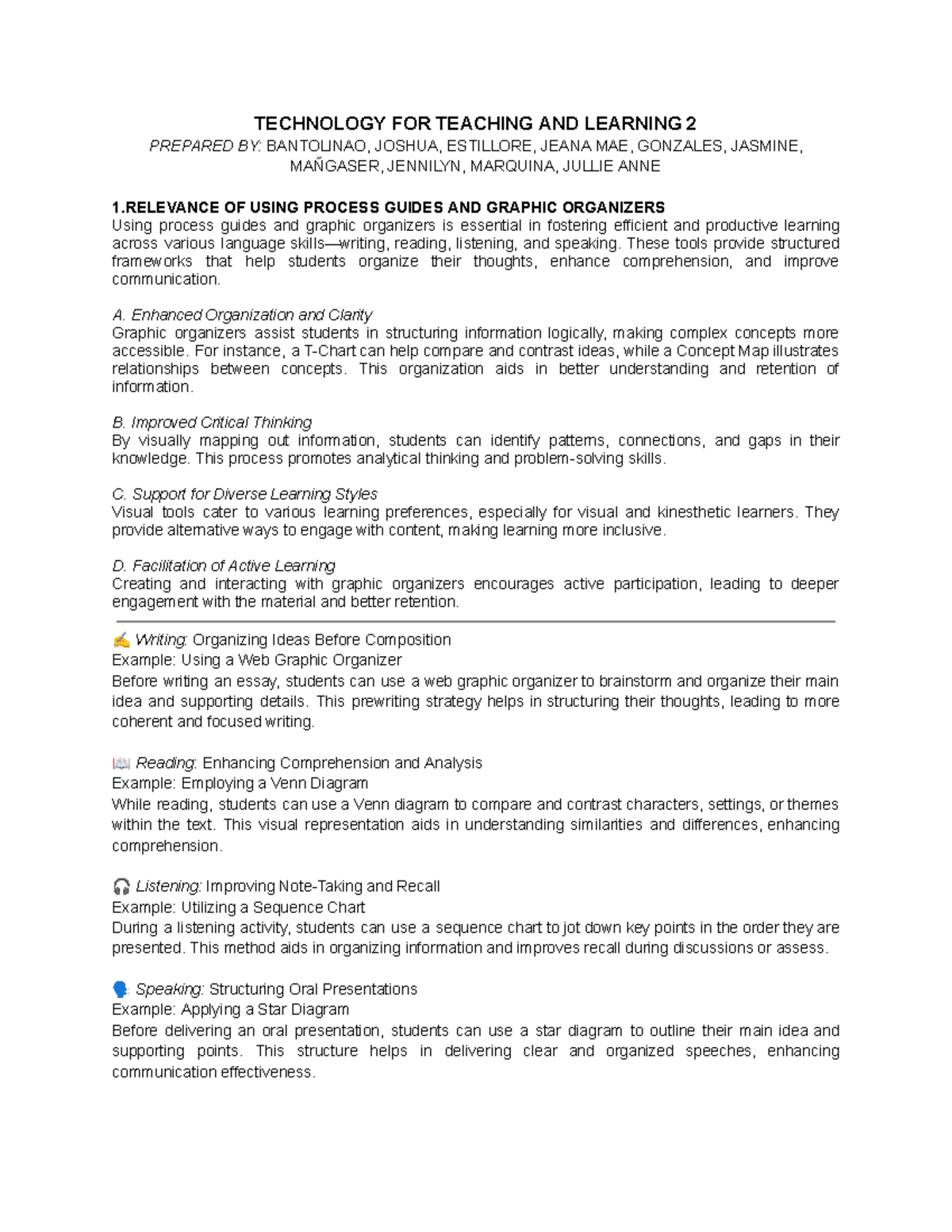 TECHNOLOGY FOR TEACHING AND LEARNING 2: Process Guides & Graphic ...