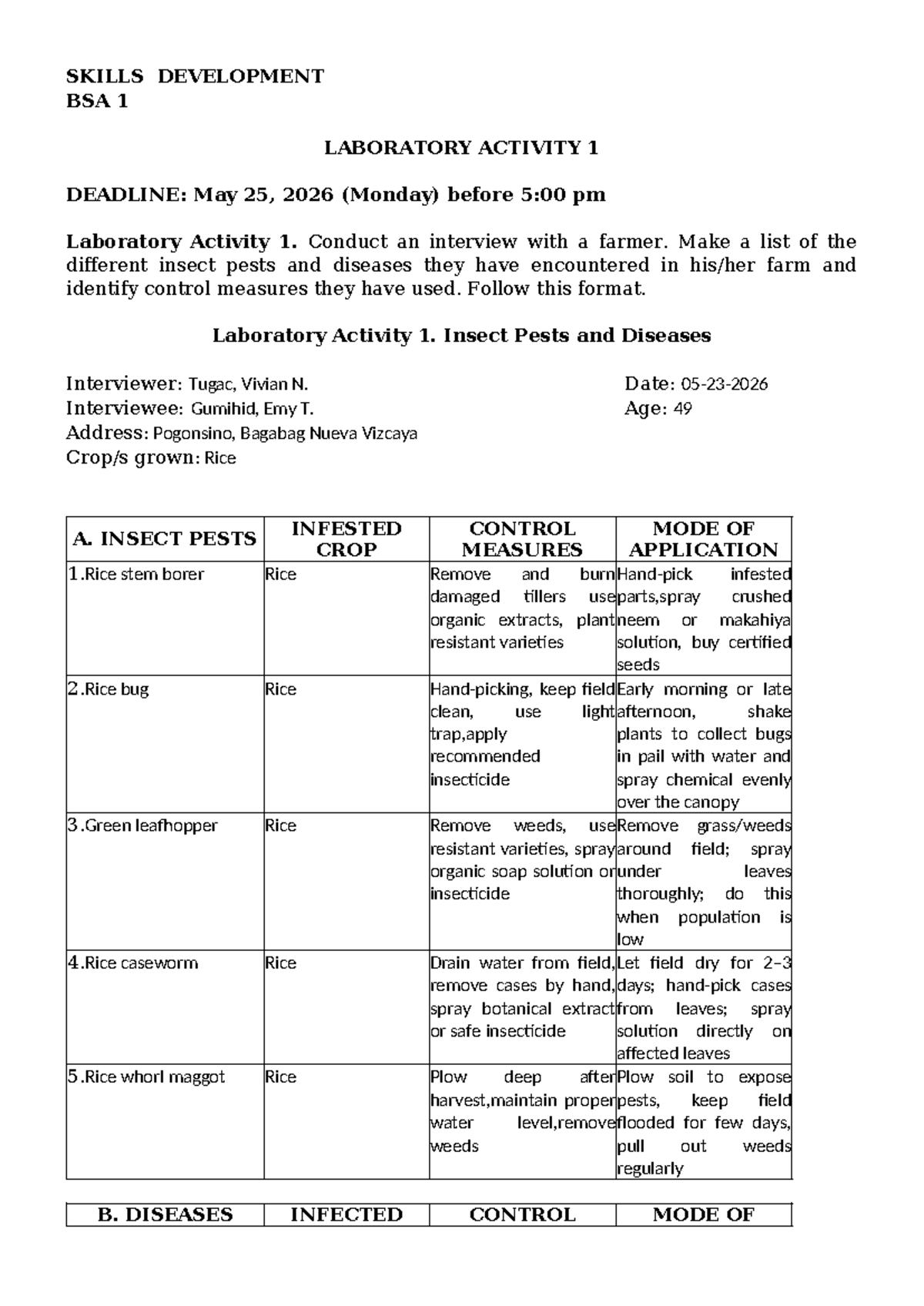 Skills Development BSA 1 Lab Activity 1: Insect Pests & Control ...