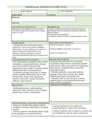 Levetiracetam (Keppra) - ACTIVE LEARNING TEMPLATES Medication STUDENT ...