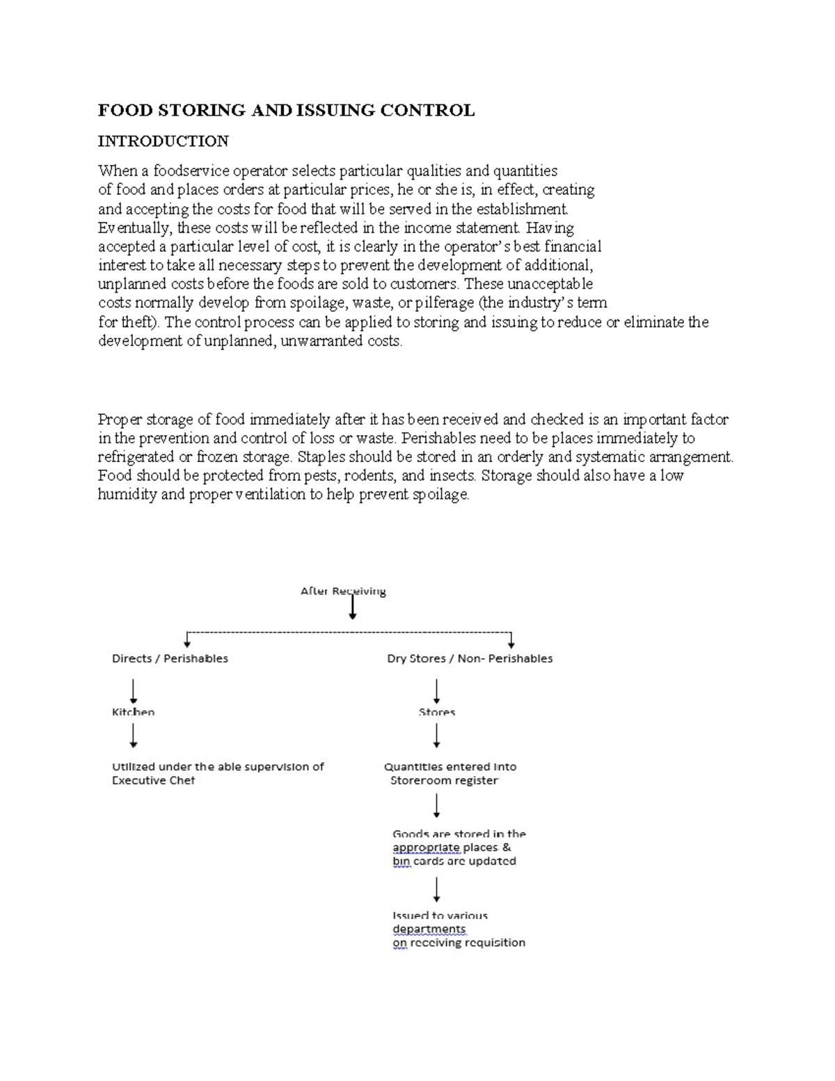 FOOD Storing AND Issuing Control - FOOD STORING AND ISSUING CONTROL ...