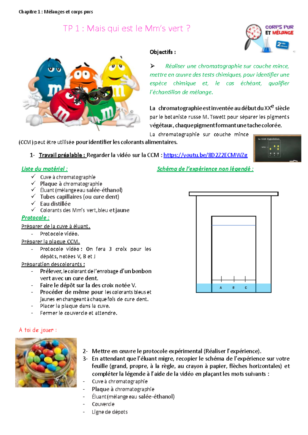 TP 1 : Chromatographie sur Couche Mince - Identification des Colorants - Studocu