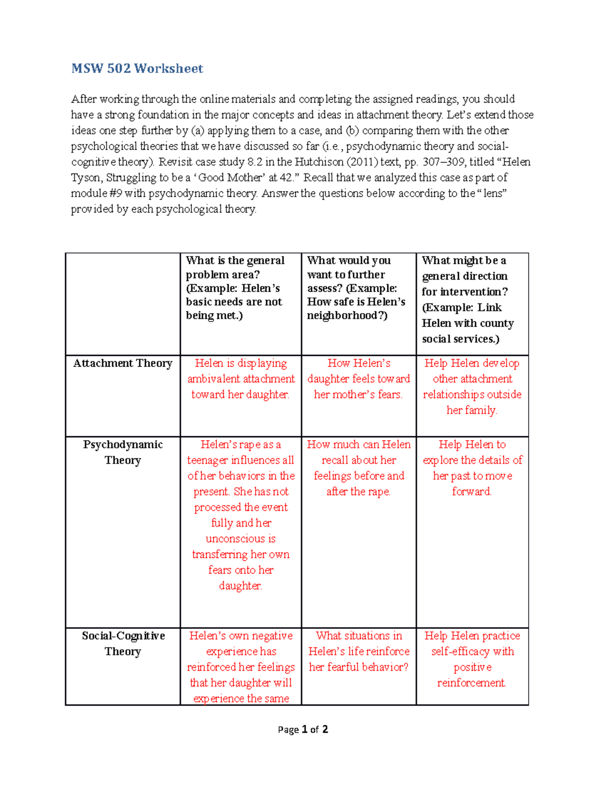 HBSE Module 8 Worksheet - MSW 502 Worksheet After working through the ...