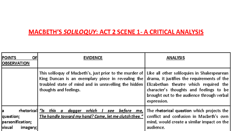 Critical Analysis of Macbeth's Dagger Soliloquy (ENG 101) - Studocu
