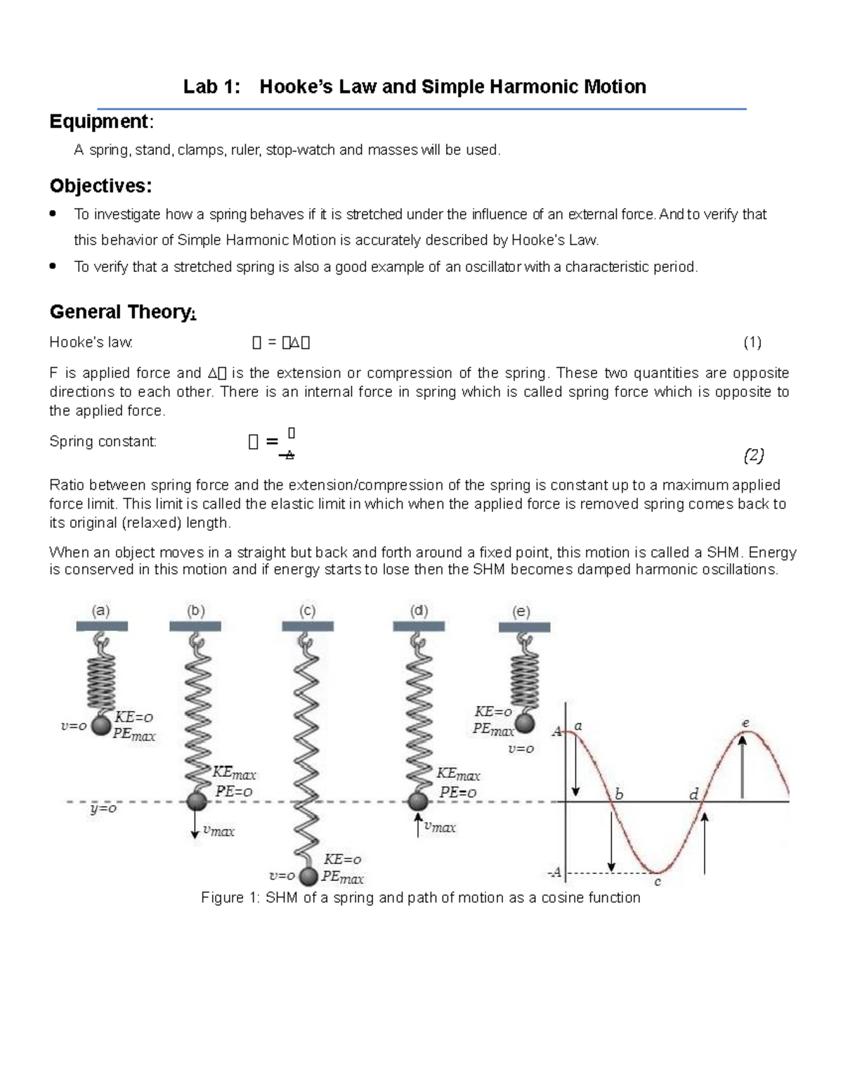 Lab 1: Exploring Hooke's Law & Simple Harmonic Motion Principles - Studocu