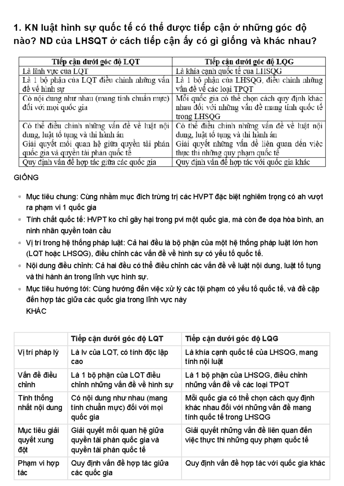 Seminar - Tiếp cận Luật Hình sự Quốc tế: So sánh và Phân tích - Studocu