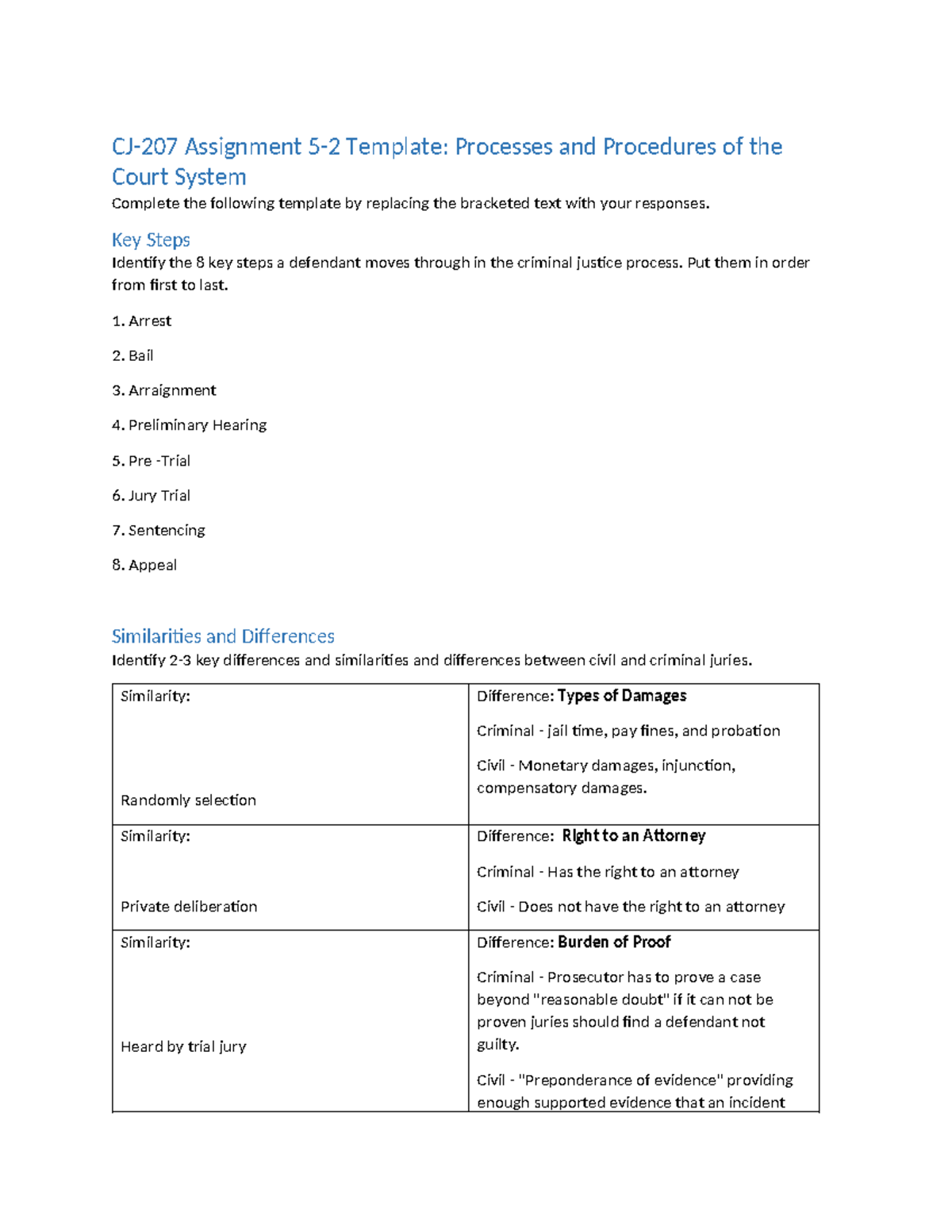 CJ-207 Assignment 5-2 Template - Key Steps Identify the 8 key steps a ...