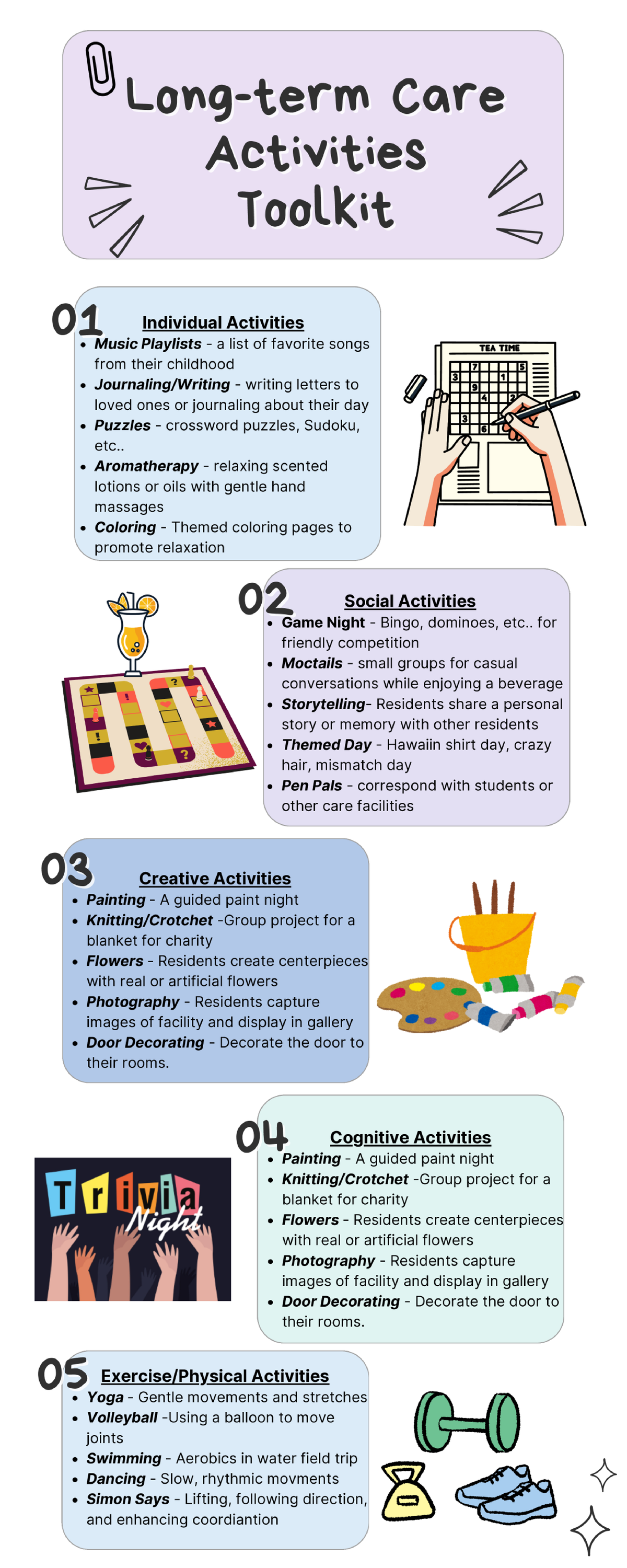 Long-term Care Activities Toolkit - Care Activities Toolkit 01 ...