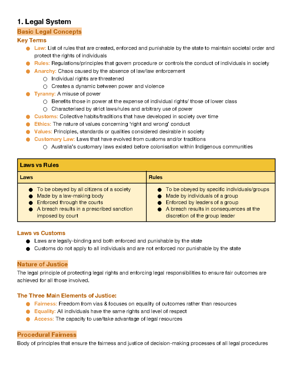 Simplified Legal Notes Full Prelim Course - 1. Legal System Basic Legal ...