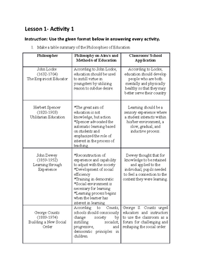Measurements and ingredients - Bachelor of Technology and Livelihood ...