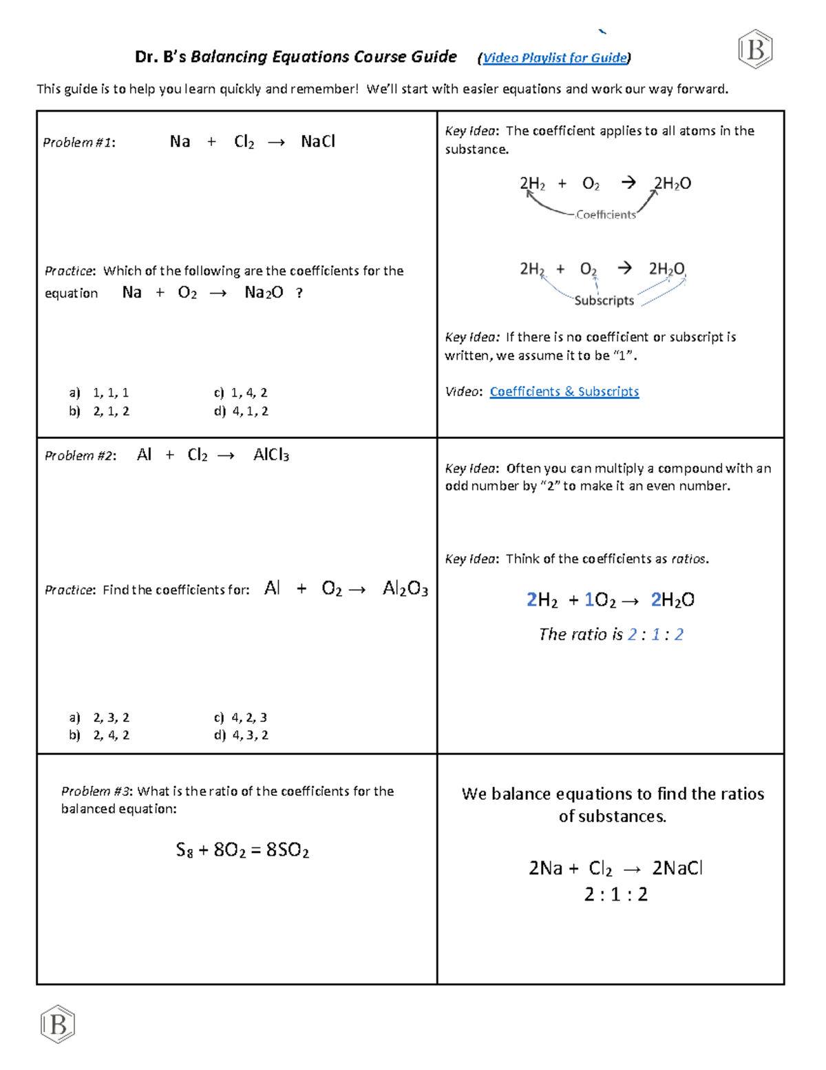 Balancing Equations Course Guide (Video Playlist & Practice) - Studocu