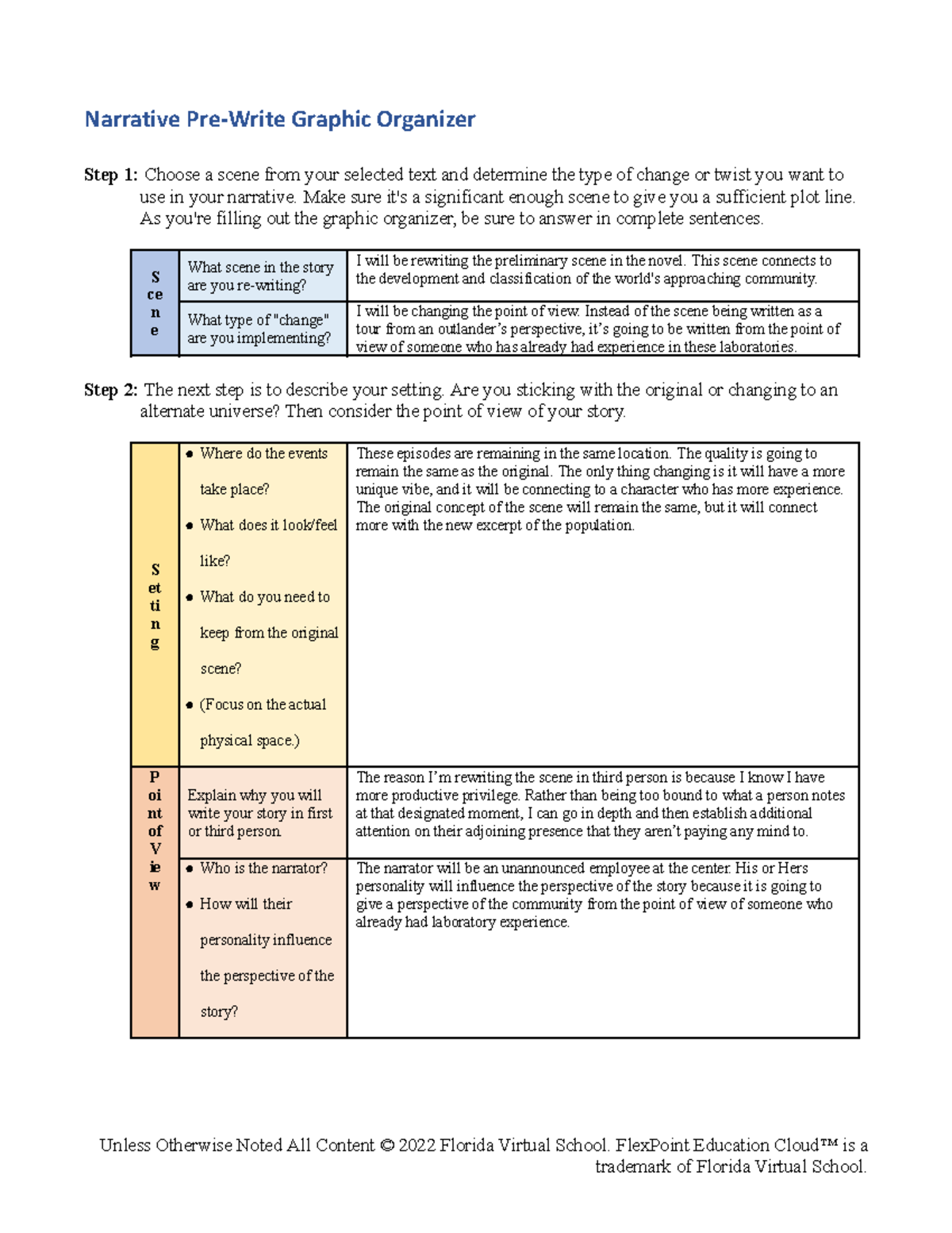 Pre plan graphic organizer - Narrative Pre-Write Graphic Organizer Step ...