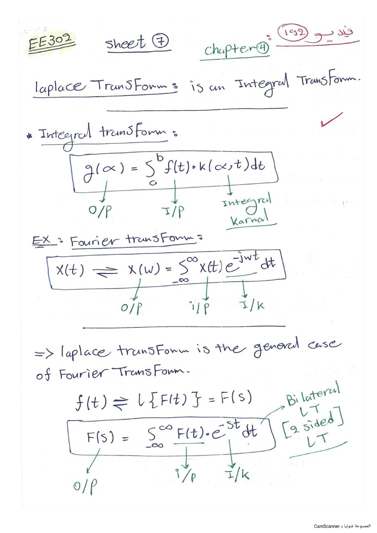 EE302 Lecture Notes: Understanding Laplace Transform Concepts - Studocu