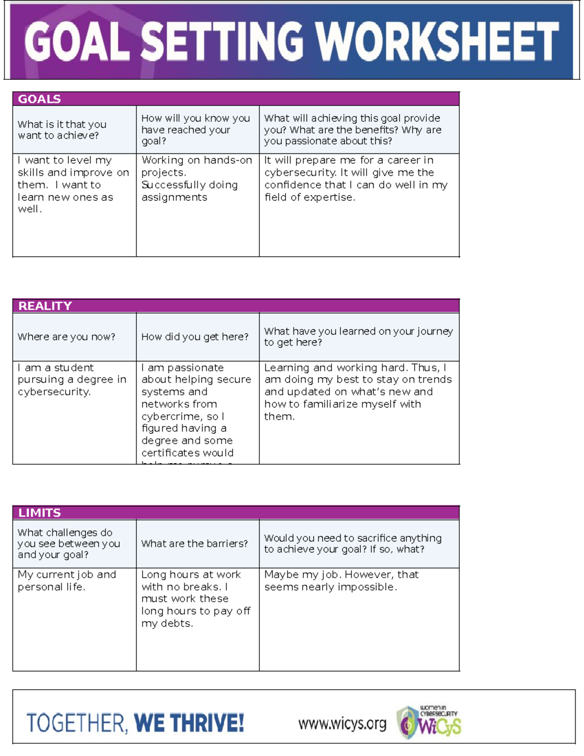 Wi Cy S Goal Setting Worksheet 2024 - GOALS What is it that you want to ...