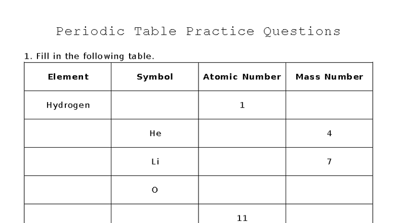 Periodic Table Practice Questions - Practice Set 1 - Studocu