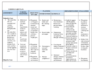 Asthma-NCP - Nursing care plan for asthma - NURSING CARE PLAN OF PATIENT WITH ASTHMA Assessment ...