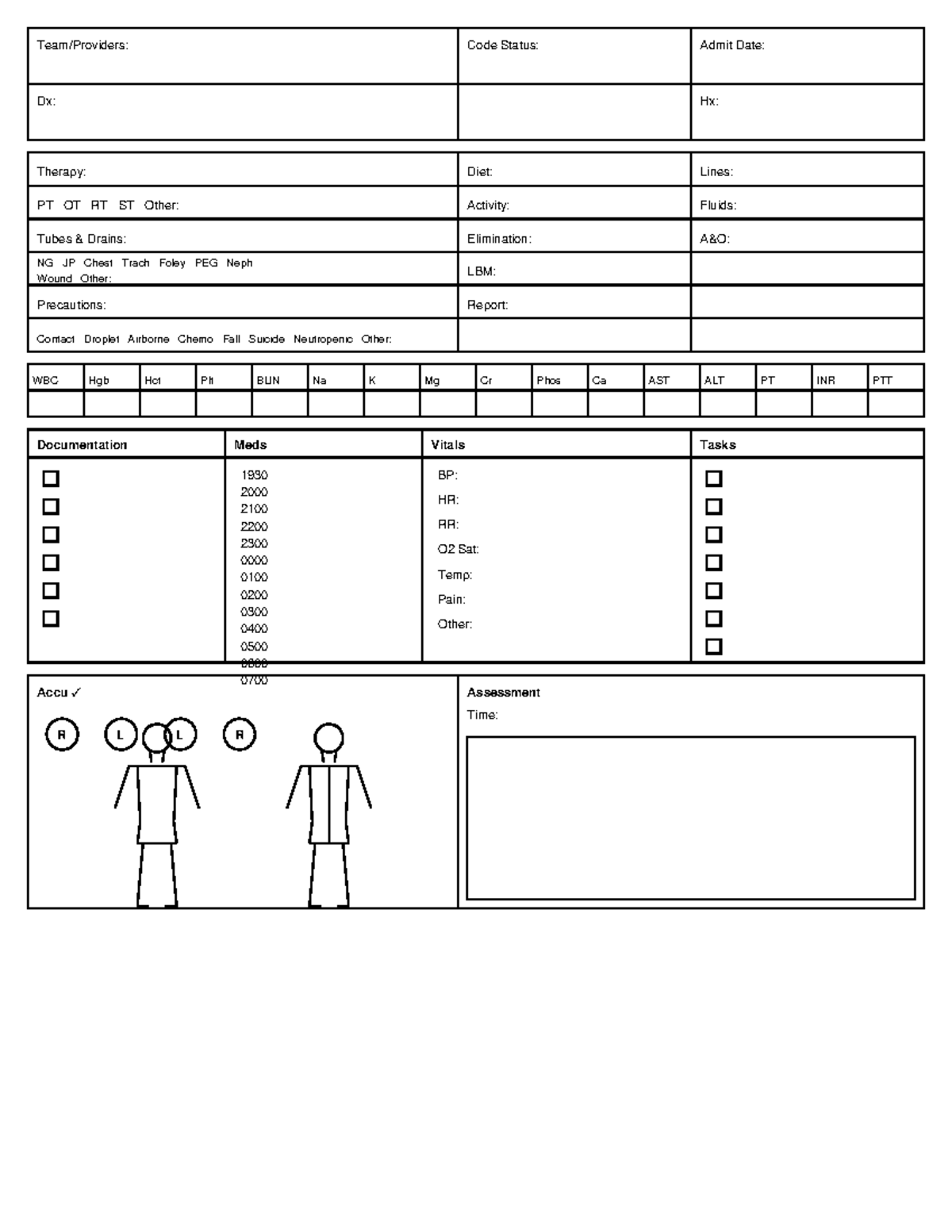 Nursing Clinical Report Sheet Final - Team/Providers: Code Status ...
