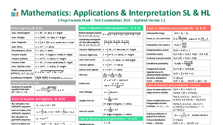 Mathematics SL HL 1-Page Formula Sheet for First Exams 2021 - Studocu