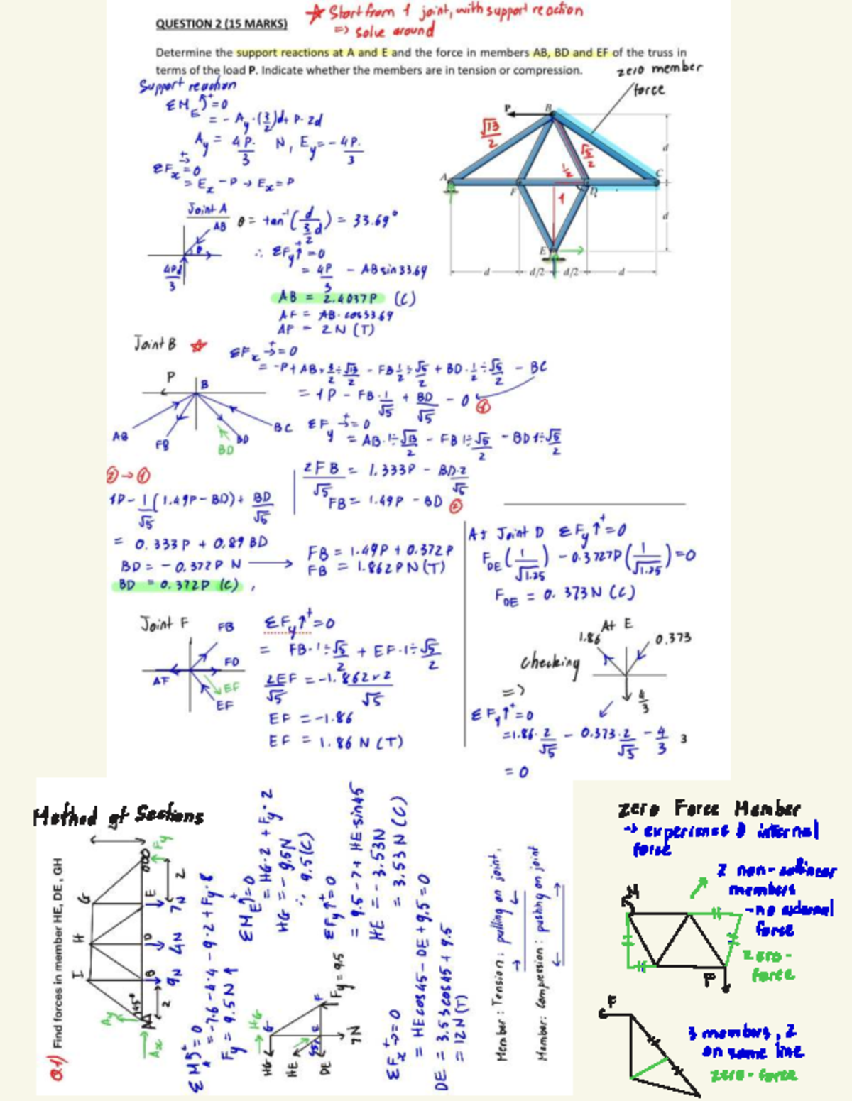 Eng 101 Final Exam Cheat Sheet: Method of Sections & Forces - Studocu