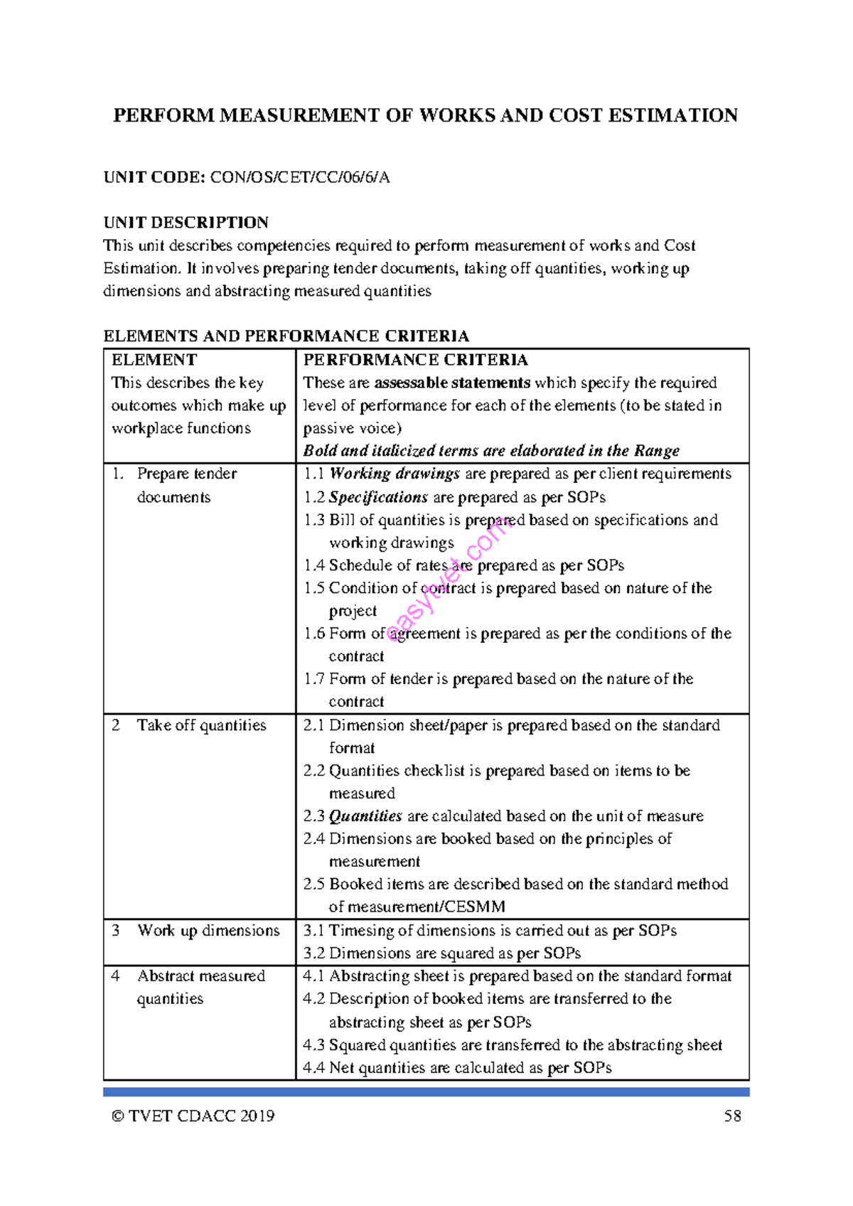 Civil Engineering Estimation & Cost Measurement - UNIT CODE: TVET CDACC ...