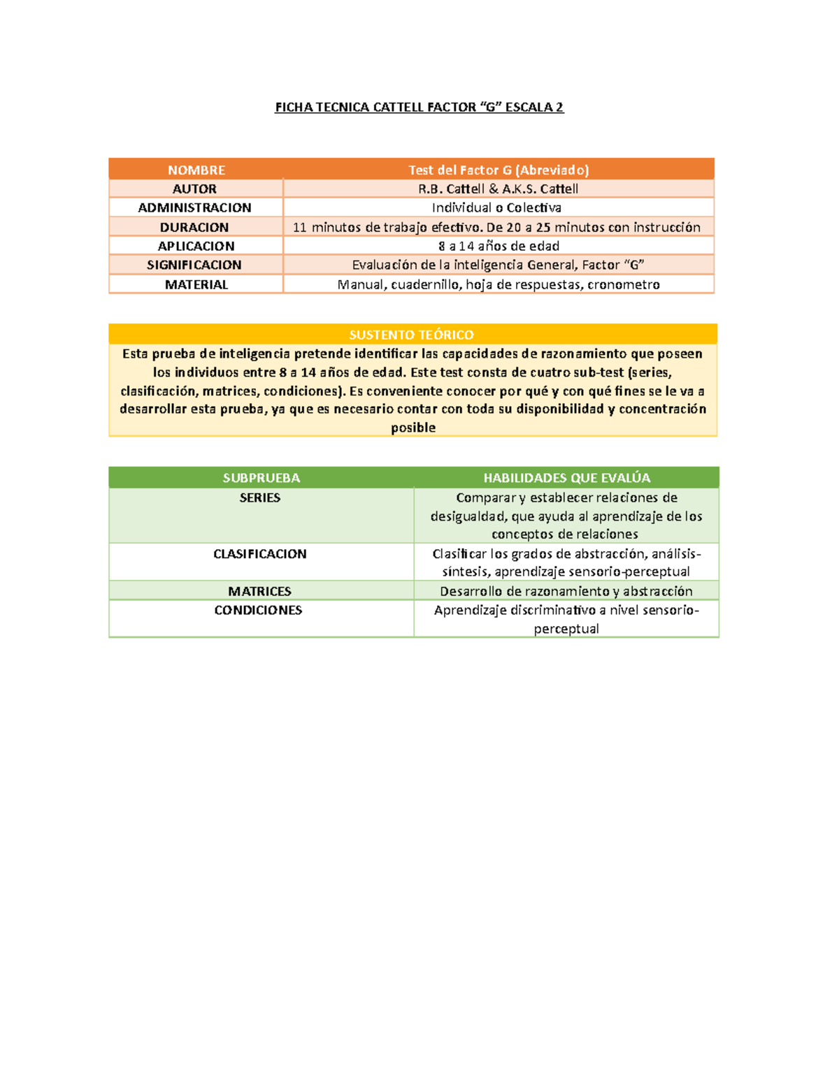 Ficha Técnica Test del Factor G - Cattell 2 - Studocu