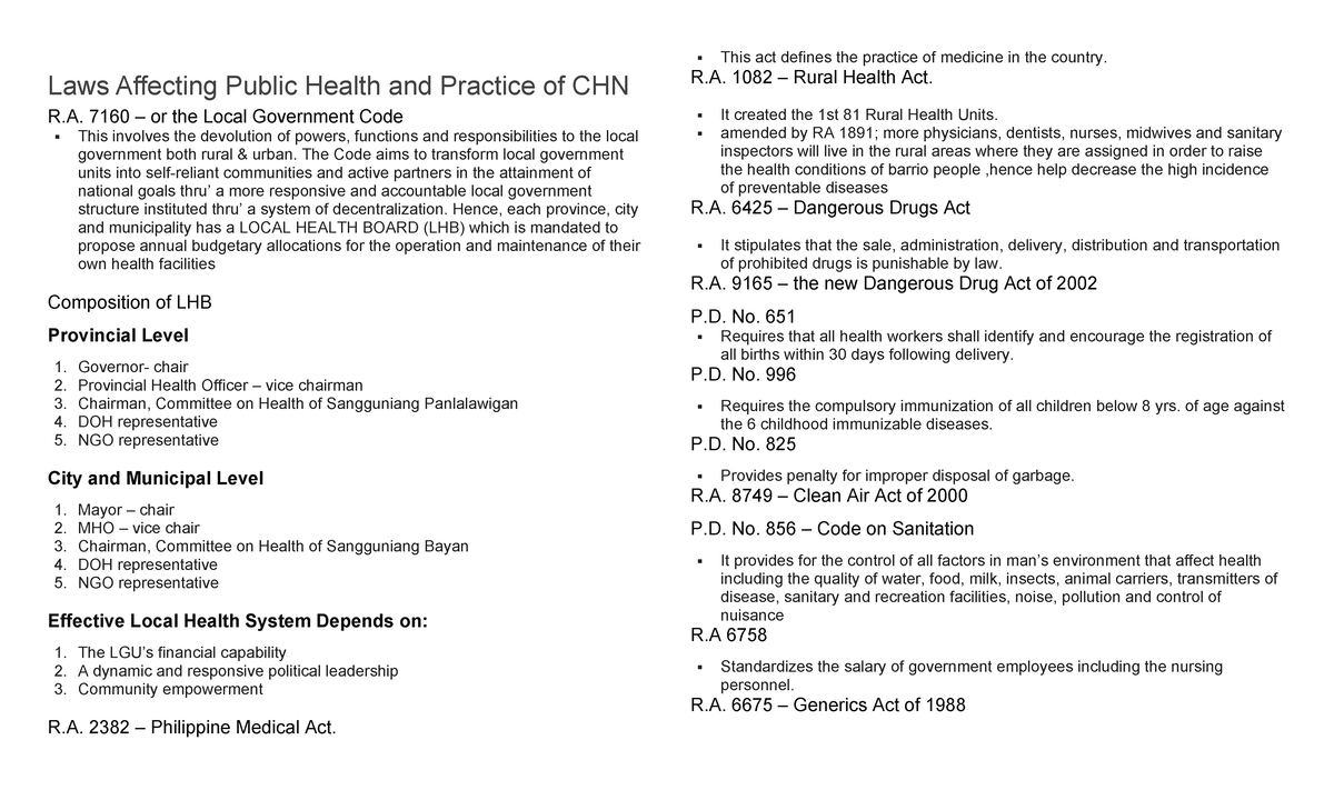 Laws Influencing Public Health Practice in CHN - CHN - Studocu