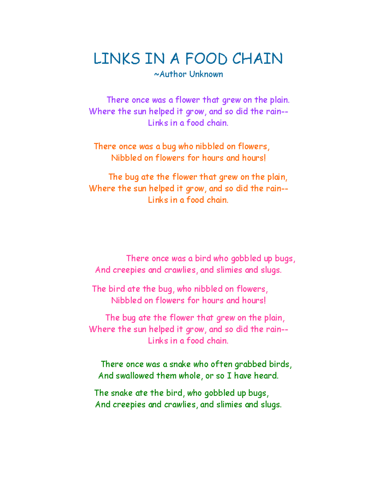 Food chain - LINKS IN A FOOD CHAIN ~Author Unknown There once was a ...