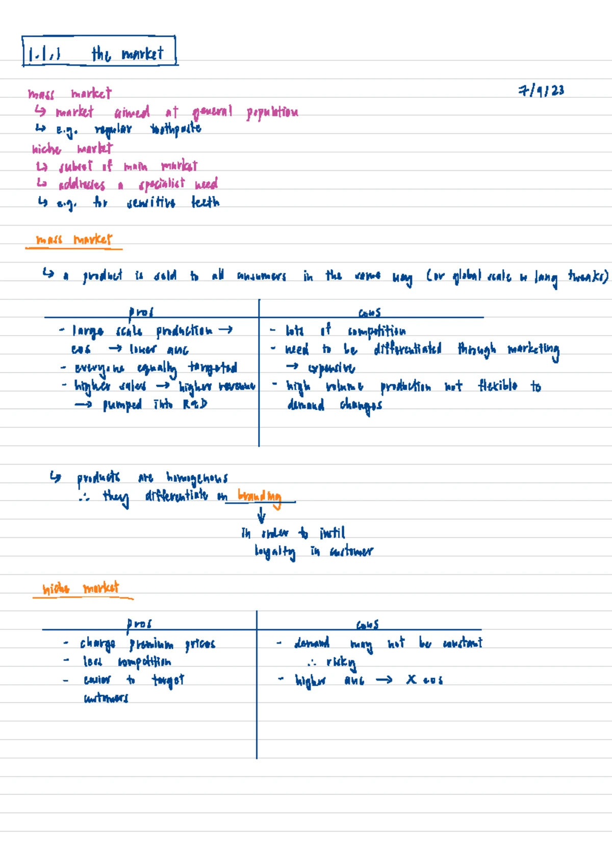 A-Level Business Formula Sheet (Edexcel) - Studocu