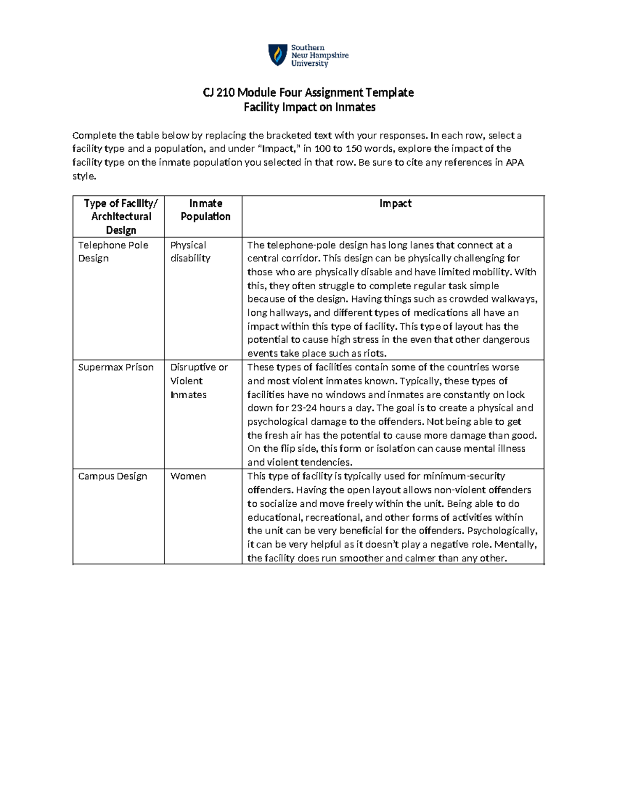 CJ 210 Module Four Assignment - In each row, select a facility type and ...