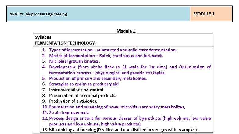18BT71: Bioprocess Engineering - Module 1: Types of Fermentation ...