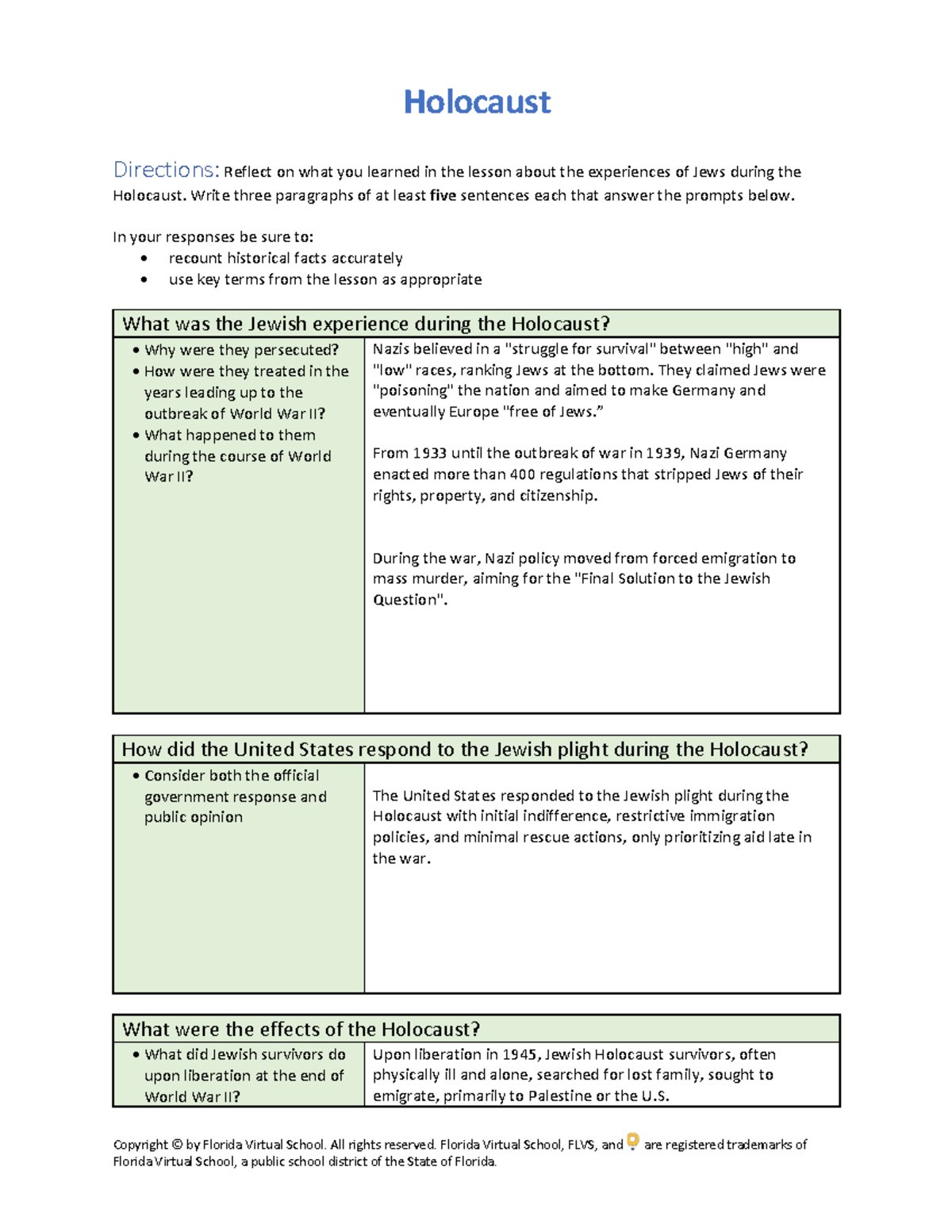 Holocaust Lesson Reflection: Jewish Experiences & U.S. Response - Studocu