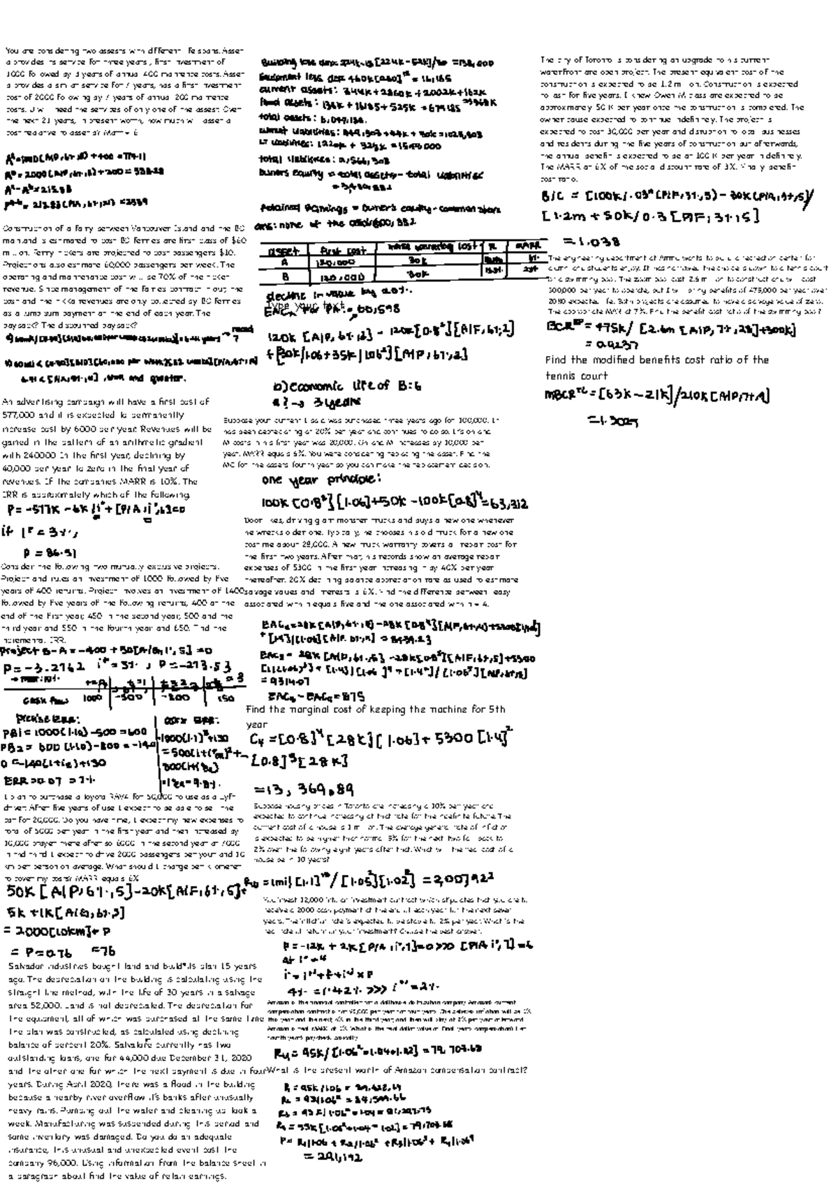 Investments & Cost Analysis Cheat Sheet (2024) - Studocu