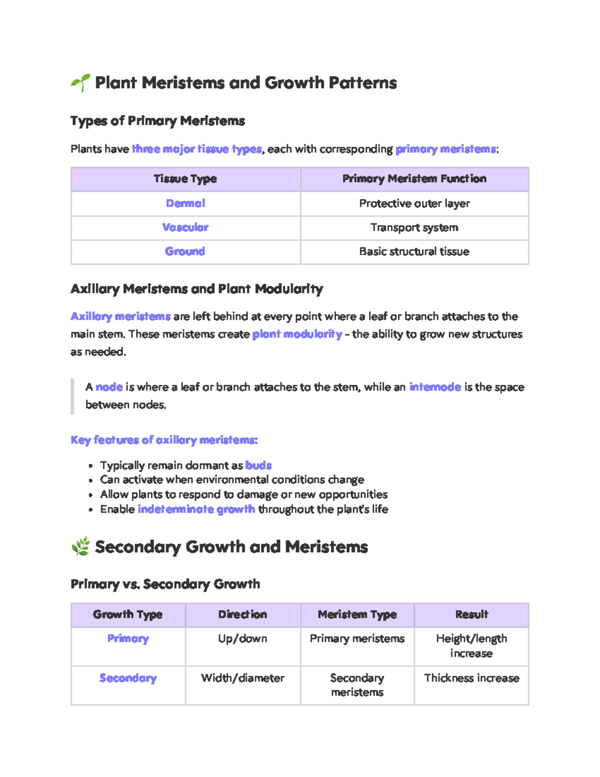 Plant Meristems and Growth Patterns: Types, Functions, and Adaptations ...