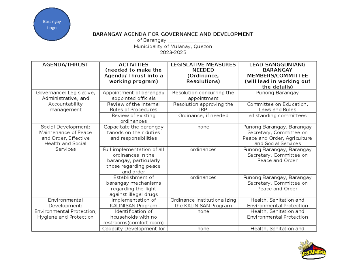 Barangay Governance and Development Agenda (Mulanay 2023) - Studocu