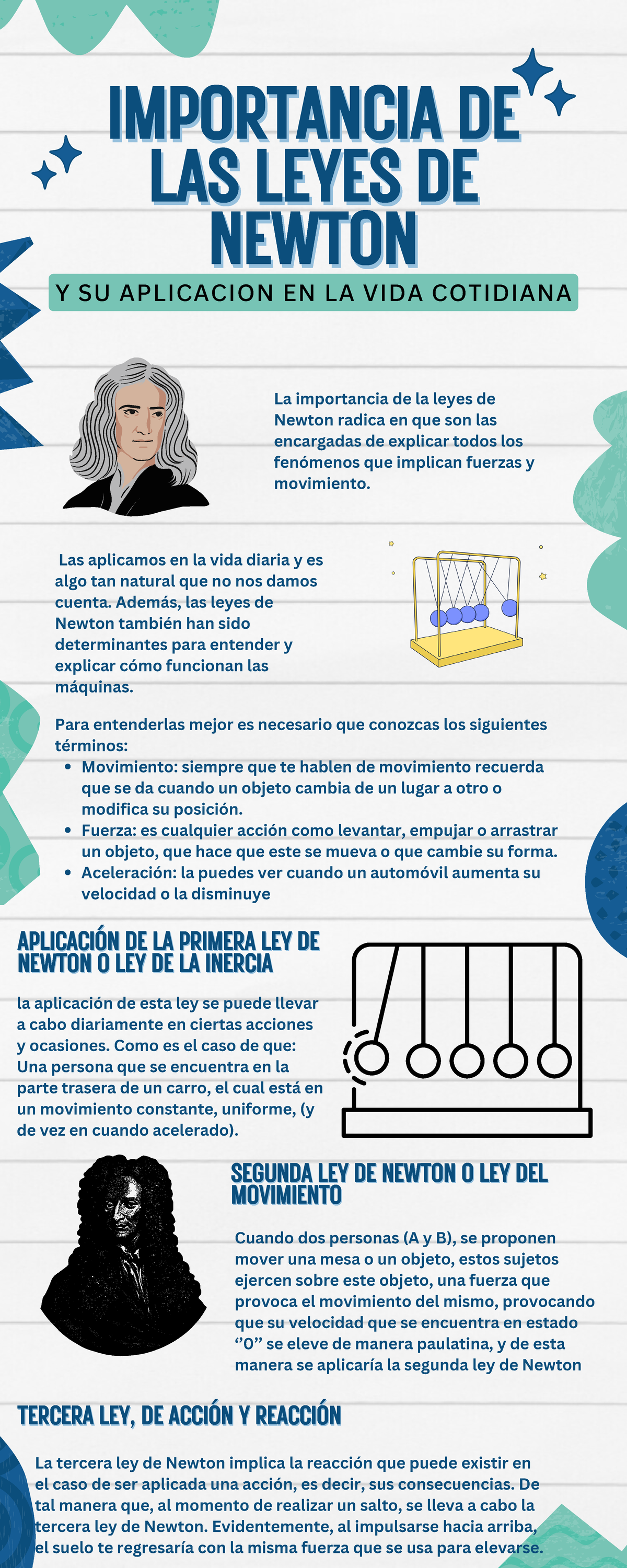 Infografía sobre las Leyes de Newton y su Aplicación Diaria - Studocu