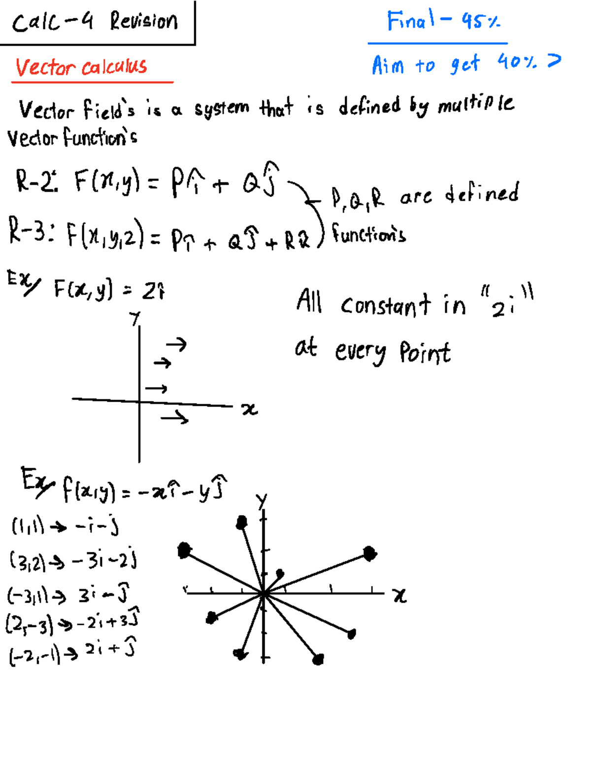 Calc 4 T2 2023-24 Final Review Notes on Vector Calculus Concepts - Studocu