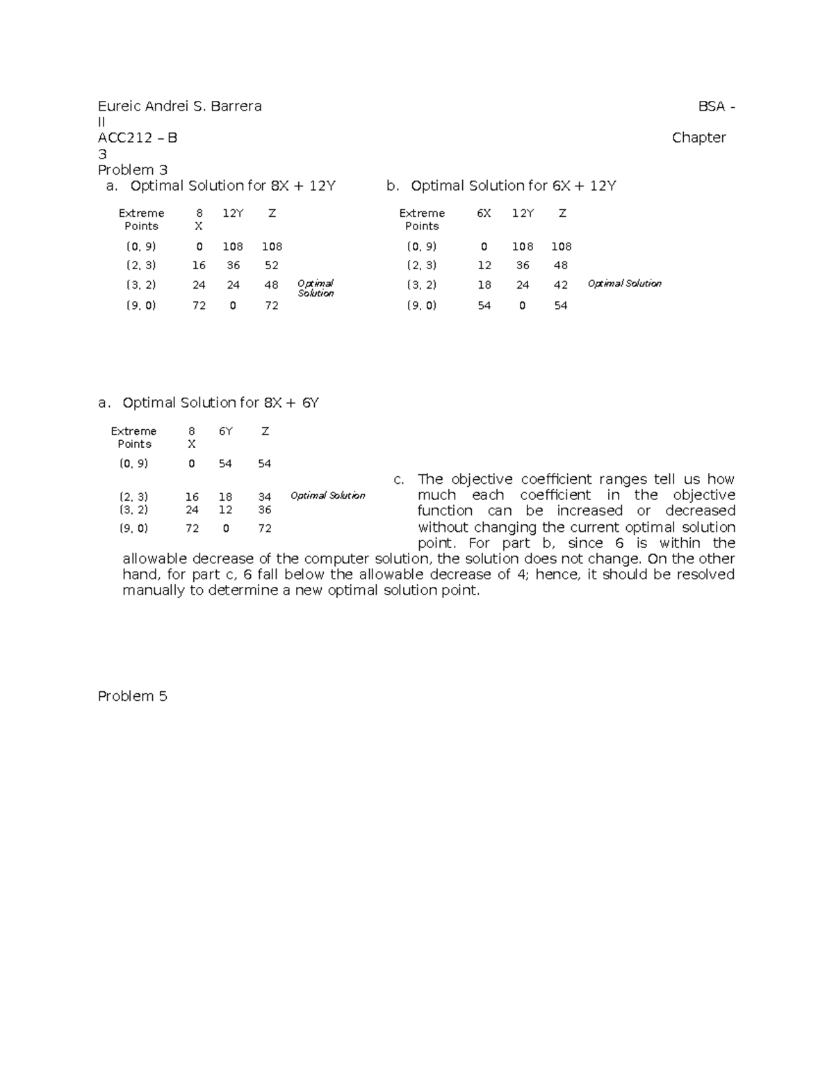 ACC212 B Chapter 3 Assignment: Optimal Solutions and Analysis - Studocu