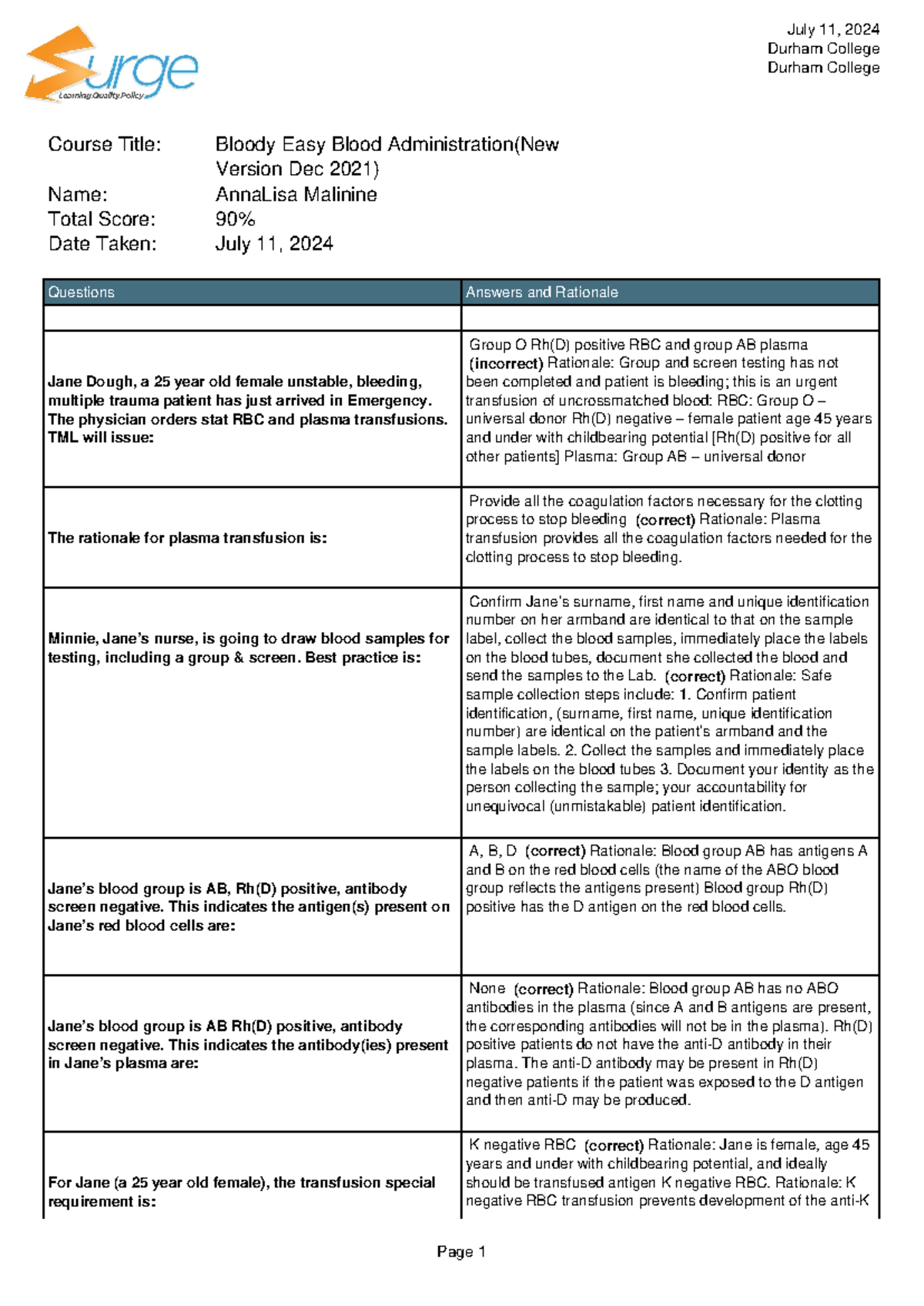 Durham College BLO-2001: Blood Administration Certificate Notes - Studocu