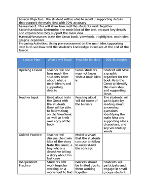 [Solved] 3 Next week Mr Schlotzsky an eighthgrade social studies ...