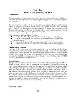 Module Enterp - fresh man course entrepreneurship - 1 CHAPTER: ONE ...