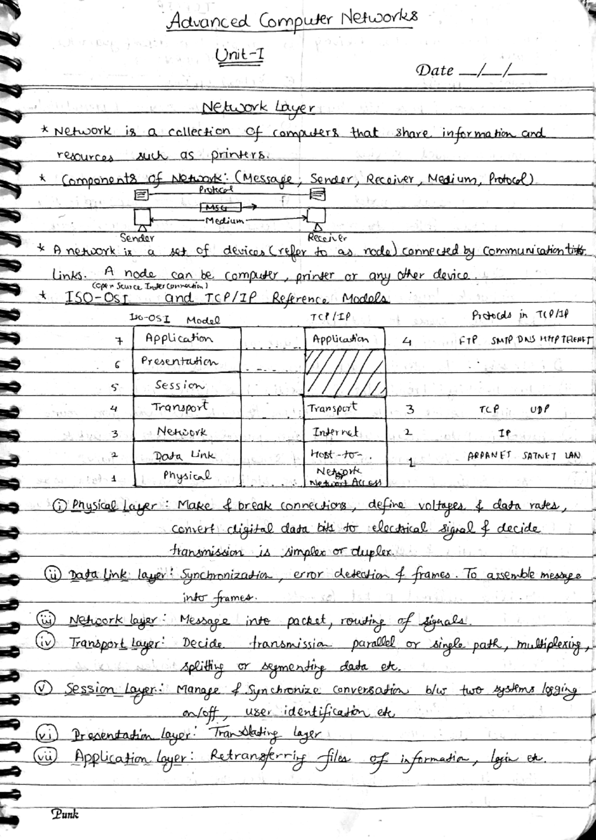 ACN handwritten complete notes - Advanced Computer Networks - Studocu