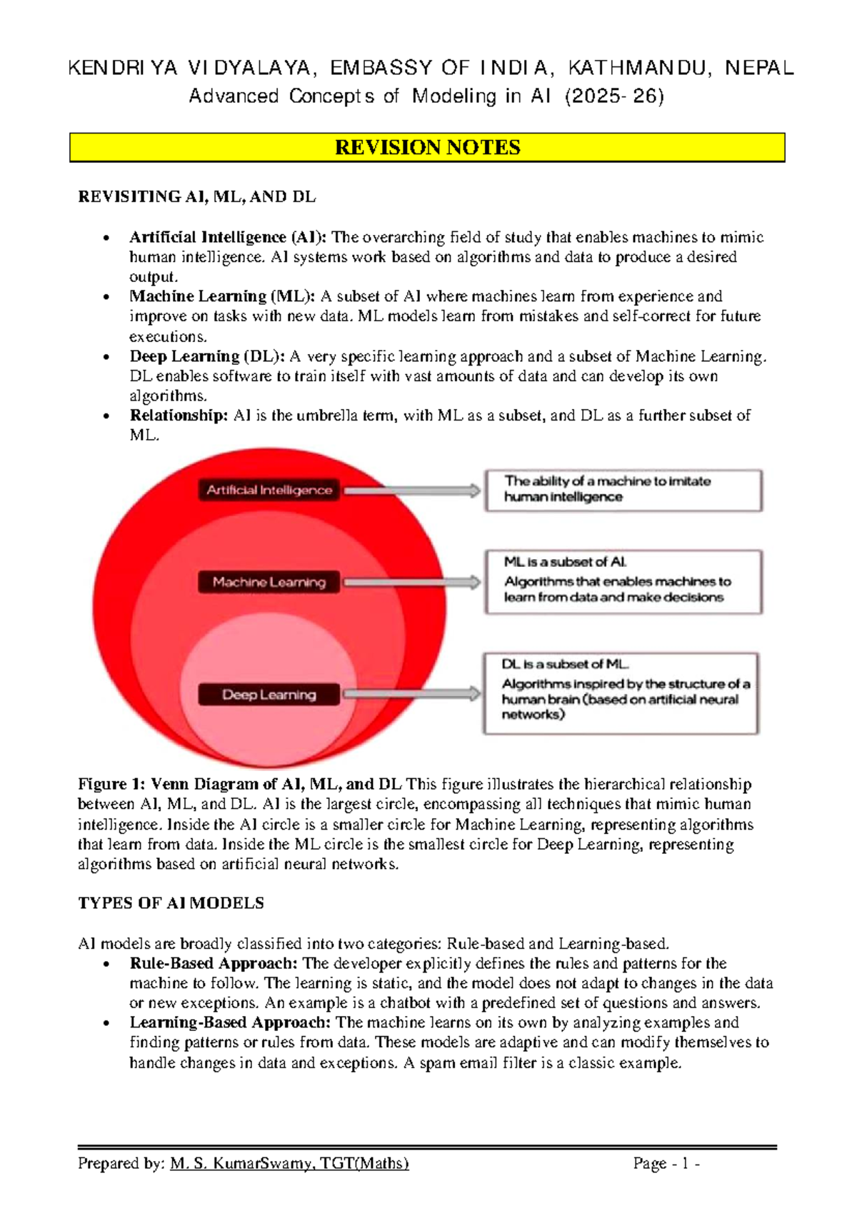 AI 417 Unit 2: Advanced Concepts of Modeling in AI Revision Notes - Studocu