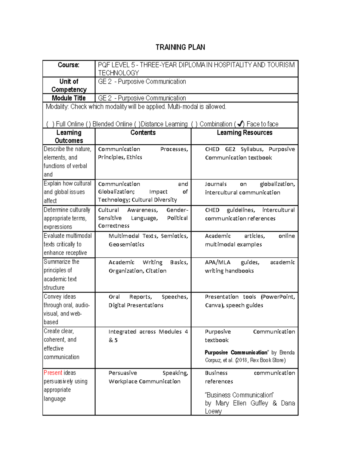 GE 2 - Purposive Communication Training Plan for PQF Level 5 Diploma ...