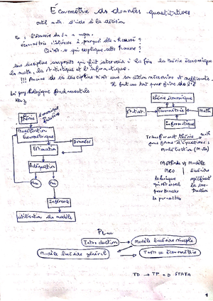Chapitre 3 Les essais pénétrométriques - Chapitre III : Les essais pénétromètriques Licence 3 15 ...