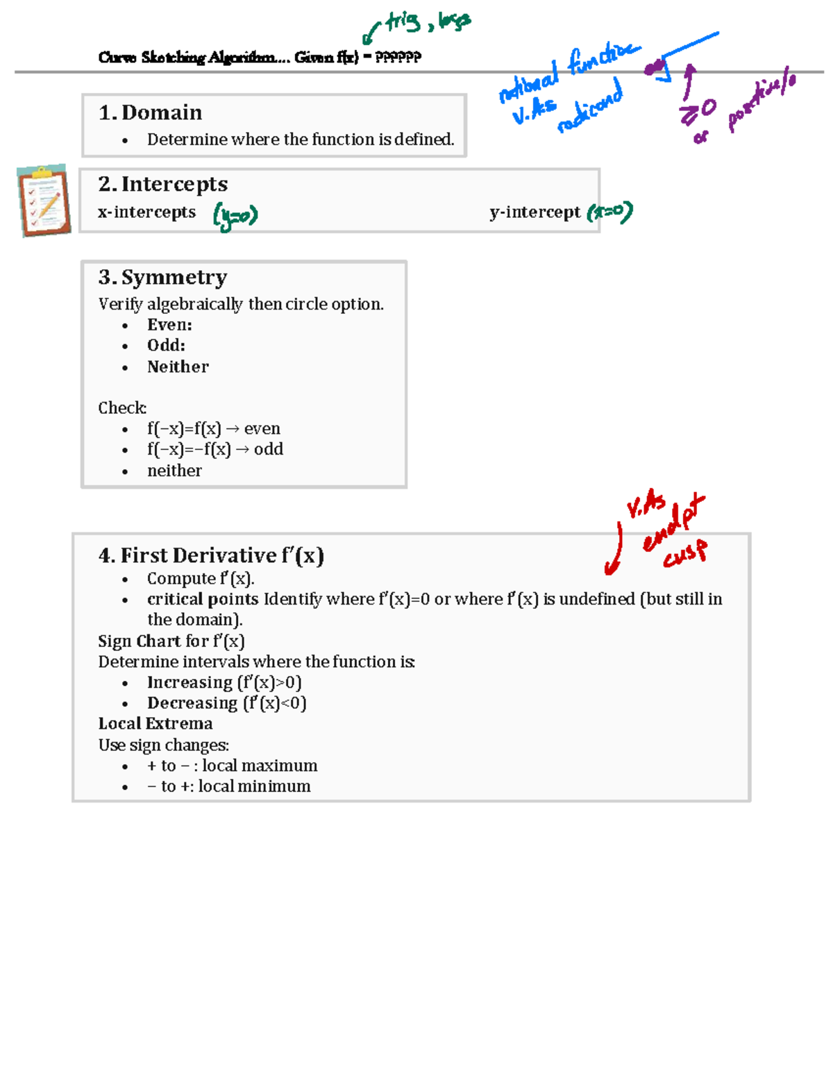 Curve Sketching Algorithm: X Trig Logs & Rational Functions - Studocu