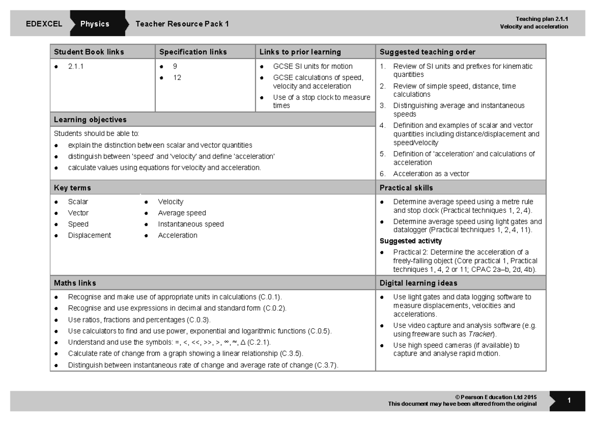 EDEXCEL AS & A Level Physics Teacher Resource Pack 1: Motion Concepts ...