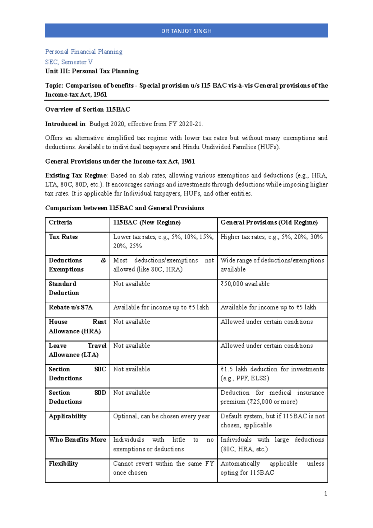 Personal Financial Planning SEC V: Tax Planning & Section 115BAC ...