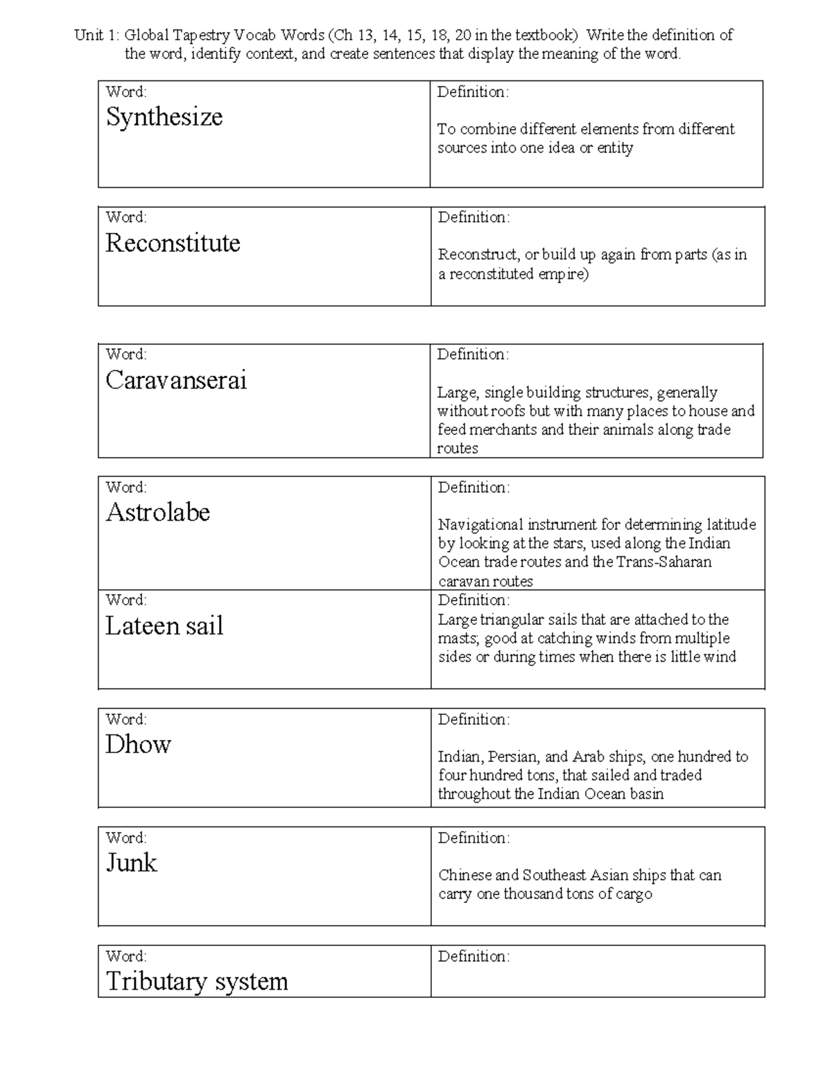 Unit 1: Global Tapestry Vocab Definitions (Ch 13-15, 18, 20) - Studocu