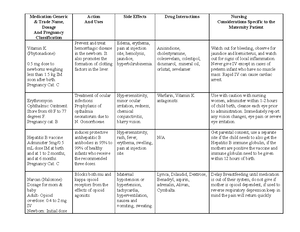 Hyperglycemia - ATI Template - ACTIVE LEARNING TEMPLATES THERAPEUTIC ...